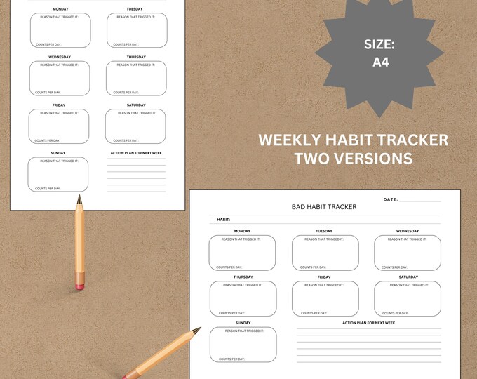 Printable Bad Habit Tracker, Habit Loop, Habit Analyzer, Habit Patterns ...
