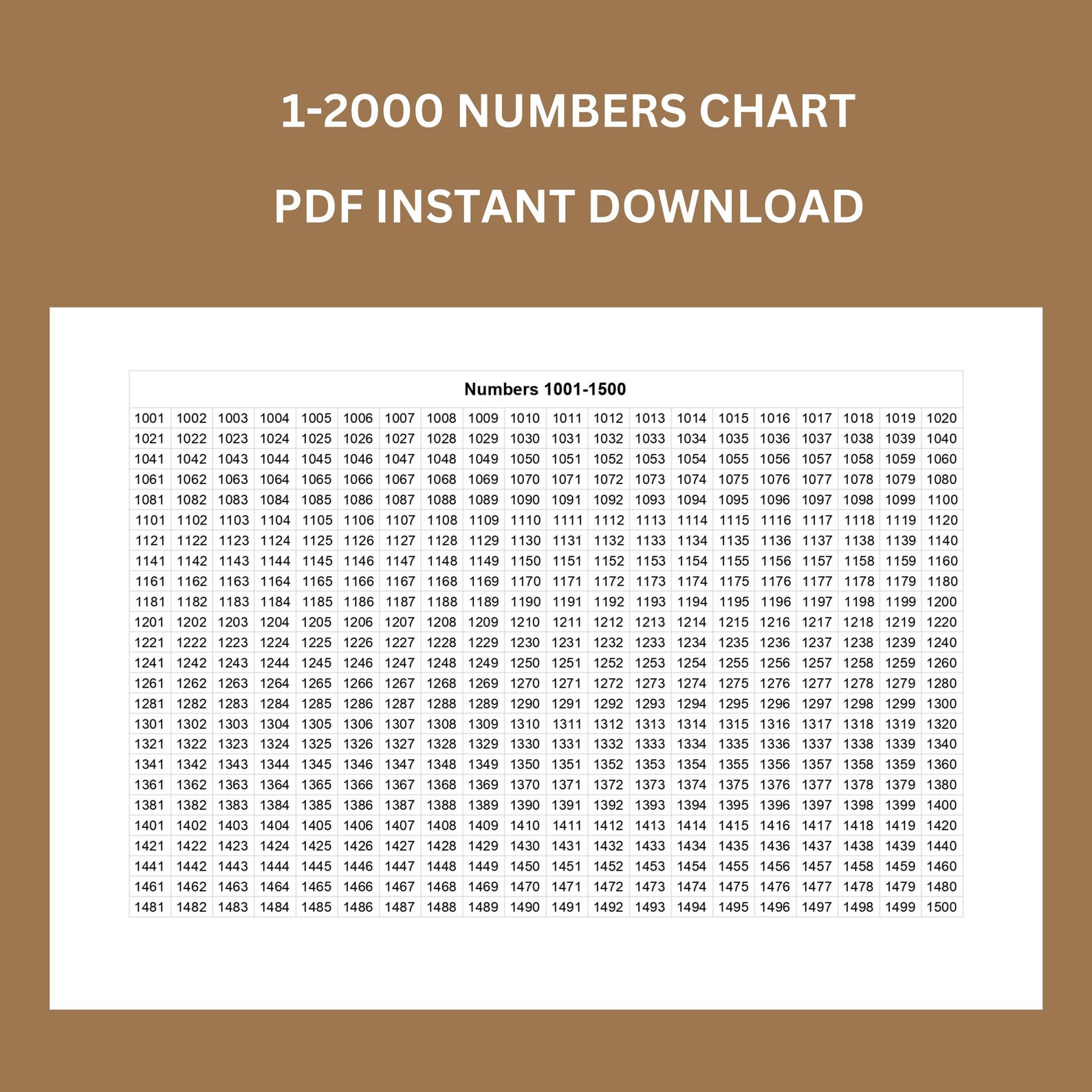 Numbers 1-2000 Chart - Printable Number List, Homeschool Resource (PDF ...