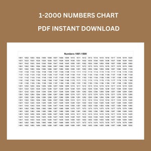 Number Chart 1-2000 | Numbers 1 to 2000 Printable | Numbers and ...