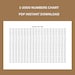 Number Chart 1-2000 | Numbers 1 to 2000 Printable | Numbers and ...