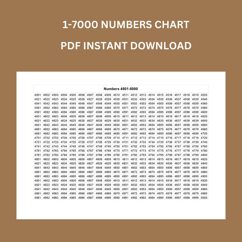 Number Chart 1-7000 | Numbers 1 to 7000 Printable | Numbers and ...