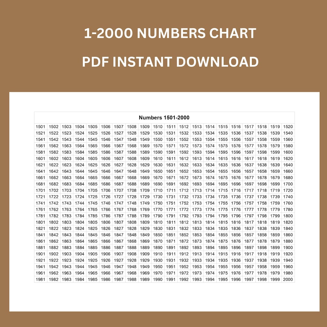 Number Chart 1-2000 | Numbers 1 to 2000 Printable | Numbers and ...