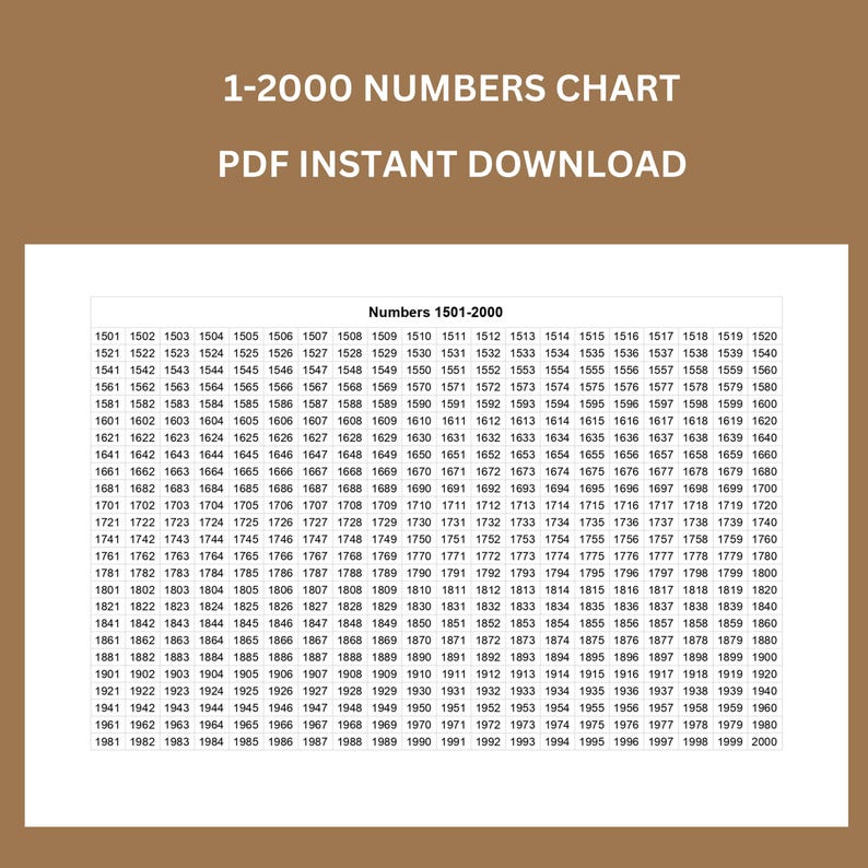 Number Chart 1-2000 | Numbers 1 to 2000 Printable | Numbers and ...