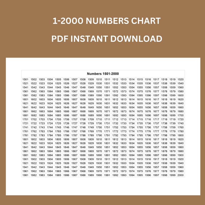 Through the Numbers - Etsy