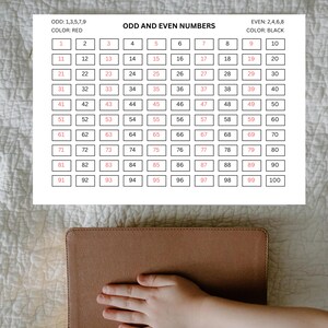 Odd and Even Numbers Printable Number Chart Odd Numbers Even Numbers ...