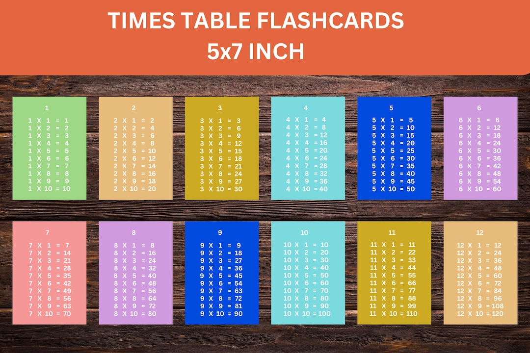 Multiplication Flashcards, Times Table Flashcards, Math Flashcards for ...