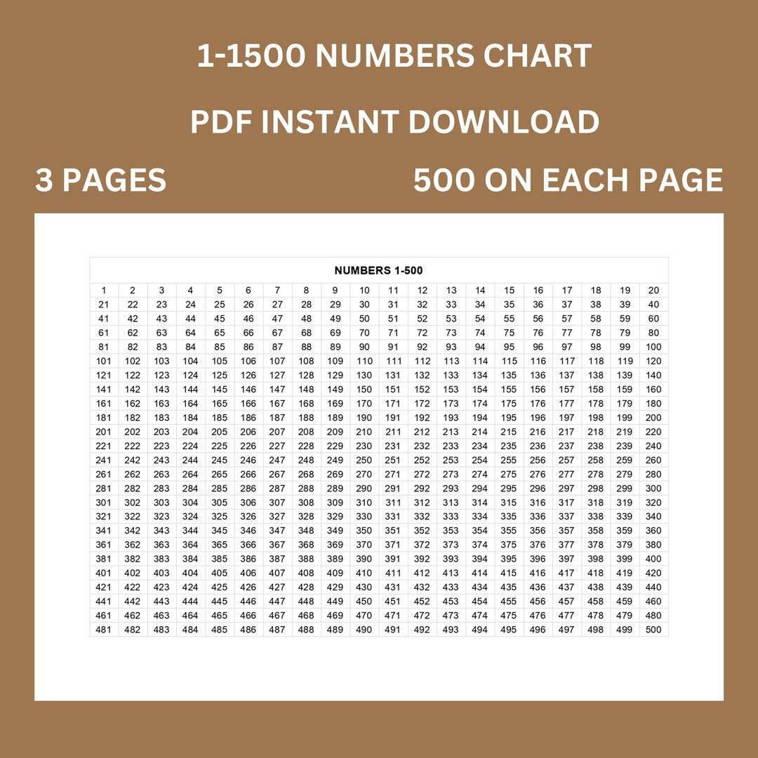 Number Chart 1-1500 | Numbers 1 to 1500 Printable | Numbers and ...