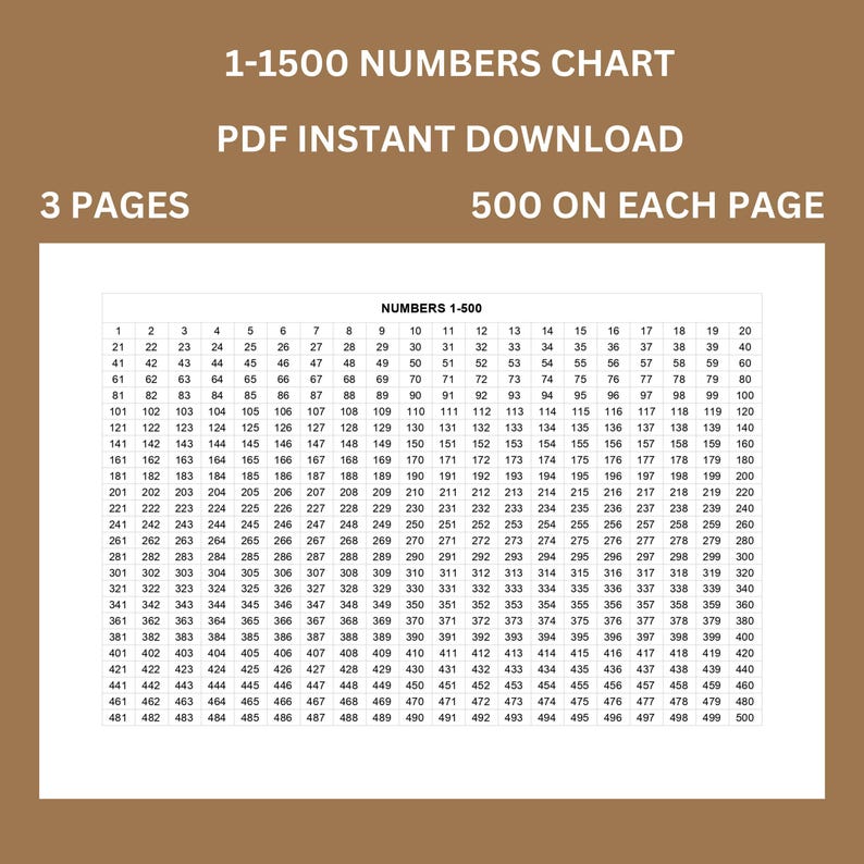 Numbers Chart 1-1500 | Math Printable, Numeracy (PDF A4) - Etsy