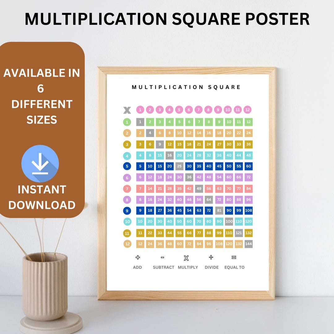 Multiplication Square Poster, Multiplication Square, Maths Learning ...