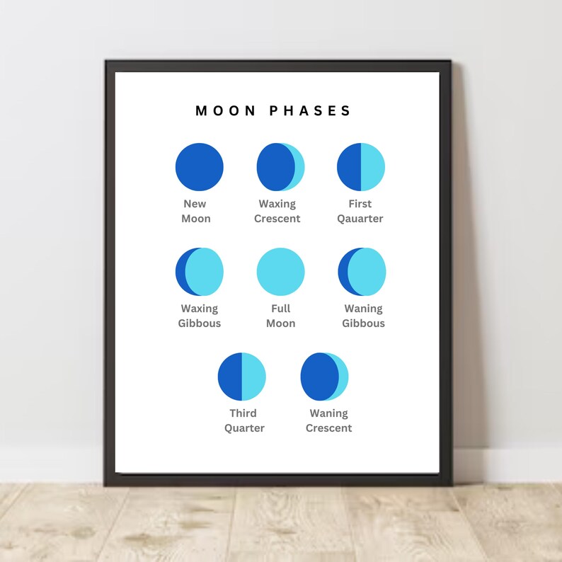 Moon Phases Print With Flashcards and Worksheet, Educational Kids ...