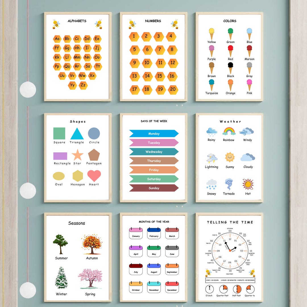 Set of Educational Posters, 9 Homeschool Prints, Montessori Classroom ...