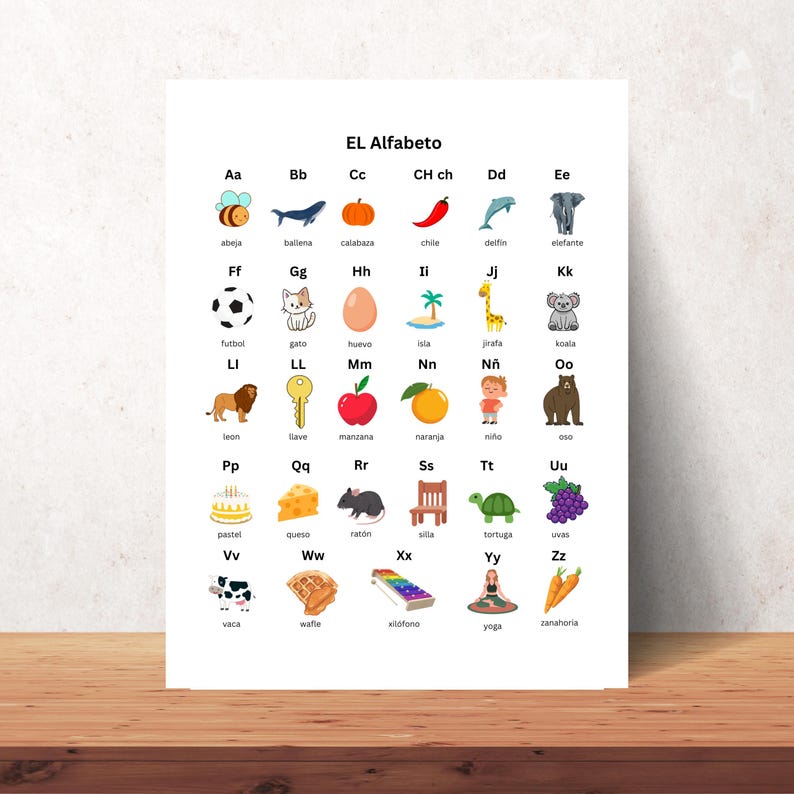 Spanish Alphabets Poster Ready to Print PDF Educational Posters Banners ...