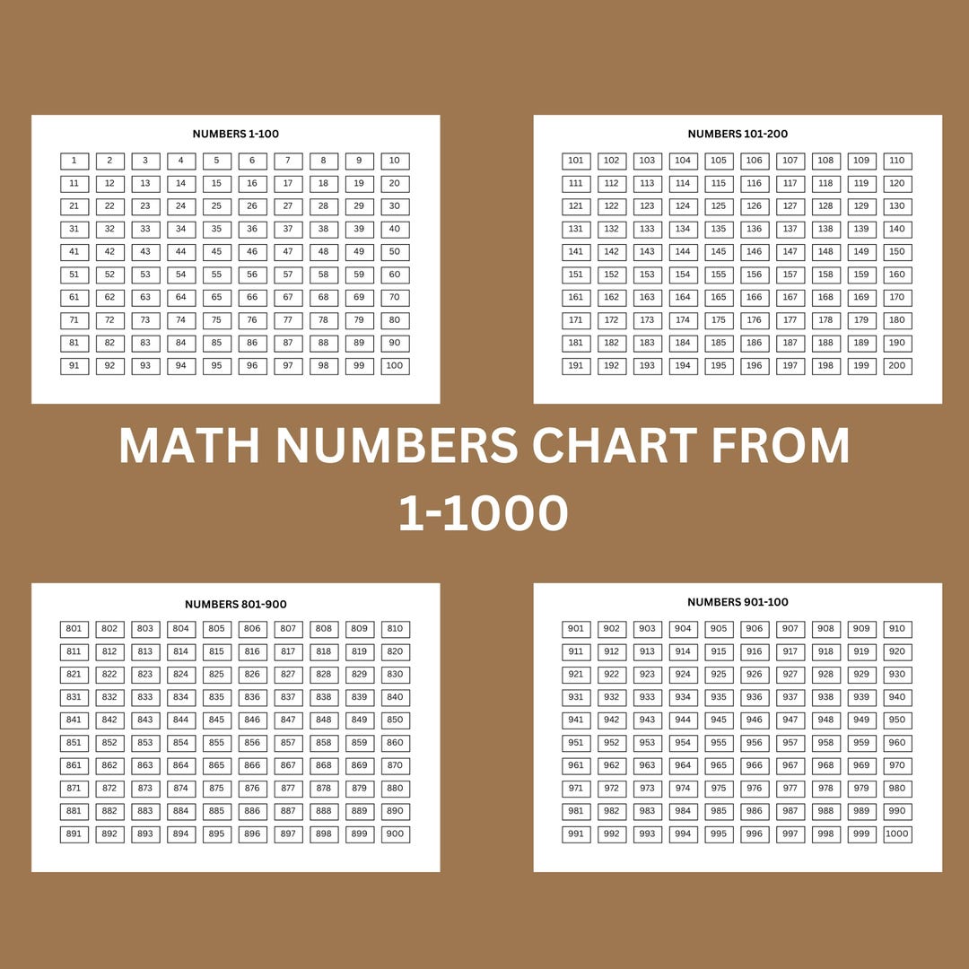 Number Charts 1-1000 | Numbers 1-1000 Printable | Numbers and Counting ...