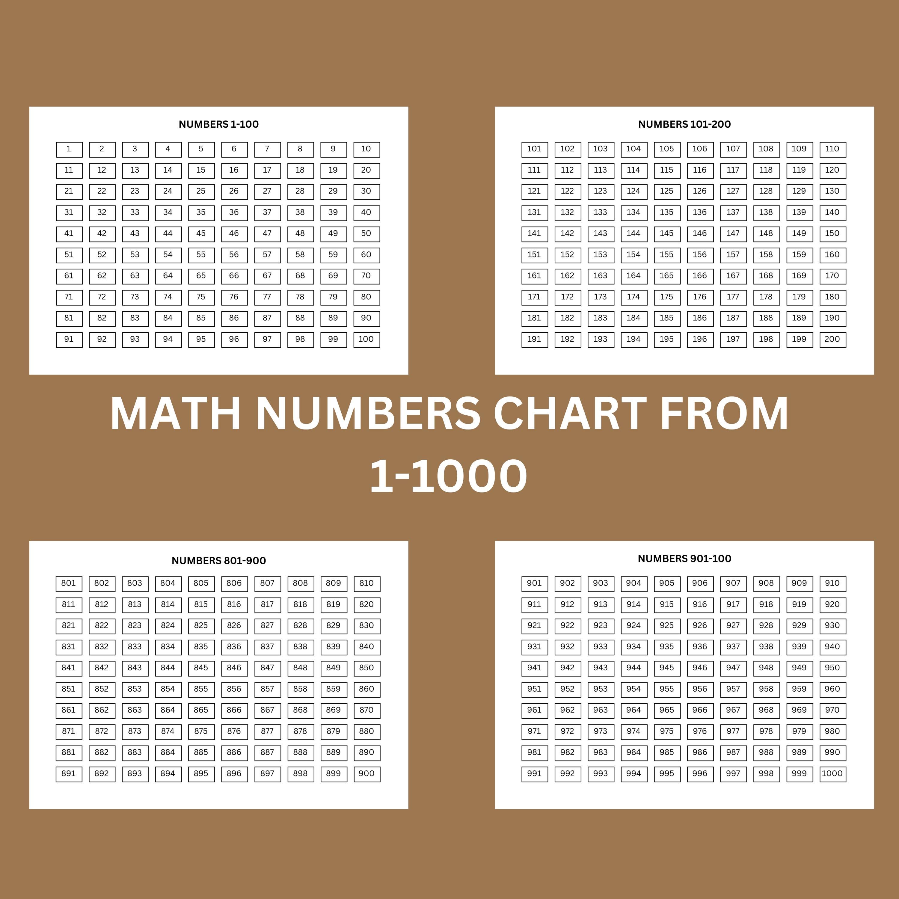 Number Charts 1-1000 | Numbers 1-1000 Printable | Numbers and Counting ...