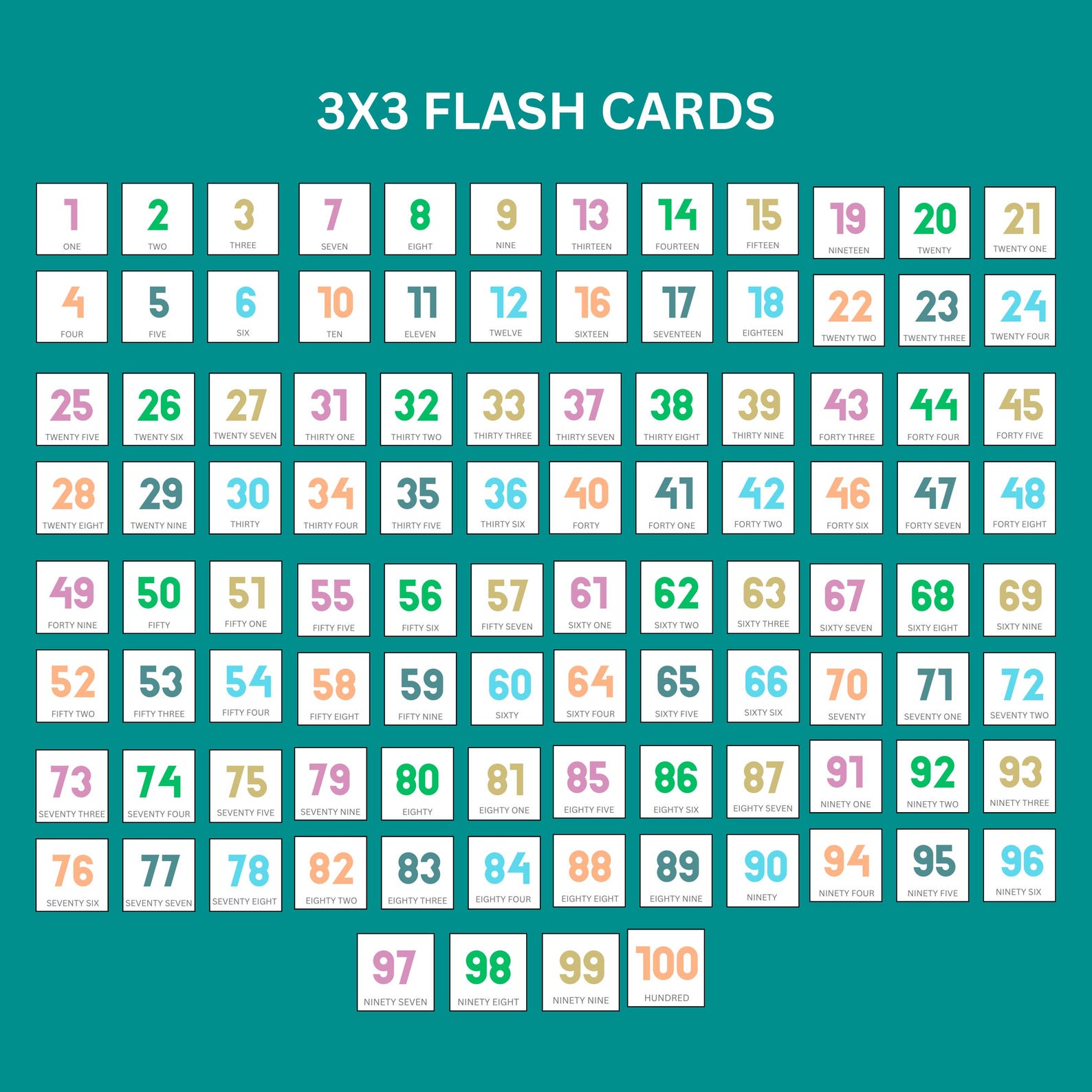 Count to 100 Printable Posters Flashcards and Worksheets Set, Numbers ...