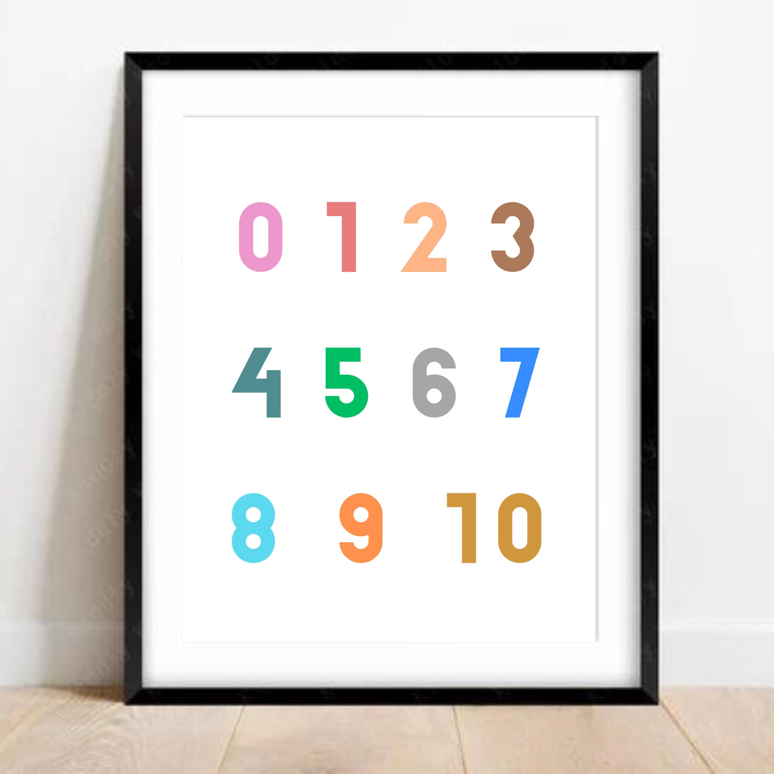 Educational Posters Set, 15 Homeschool Prints, Montessori Classroom ...