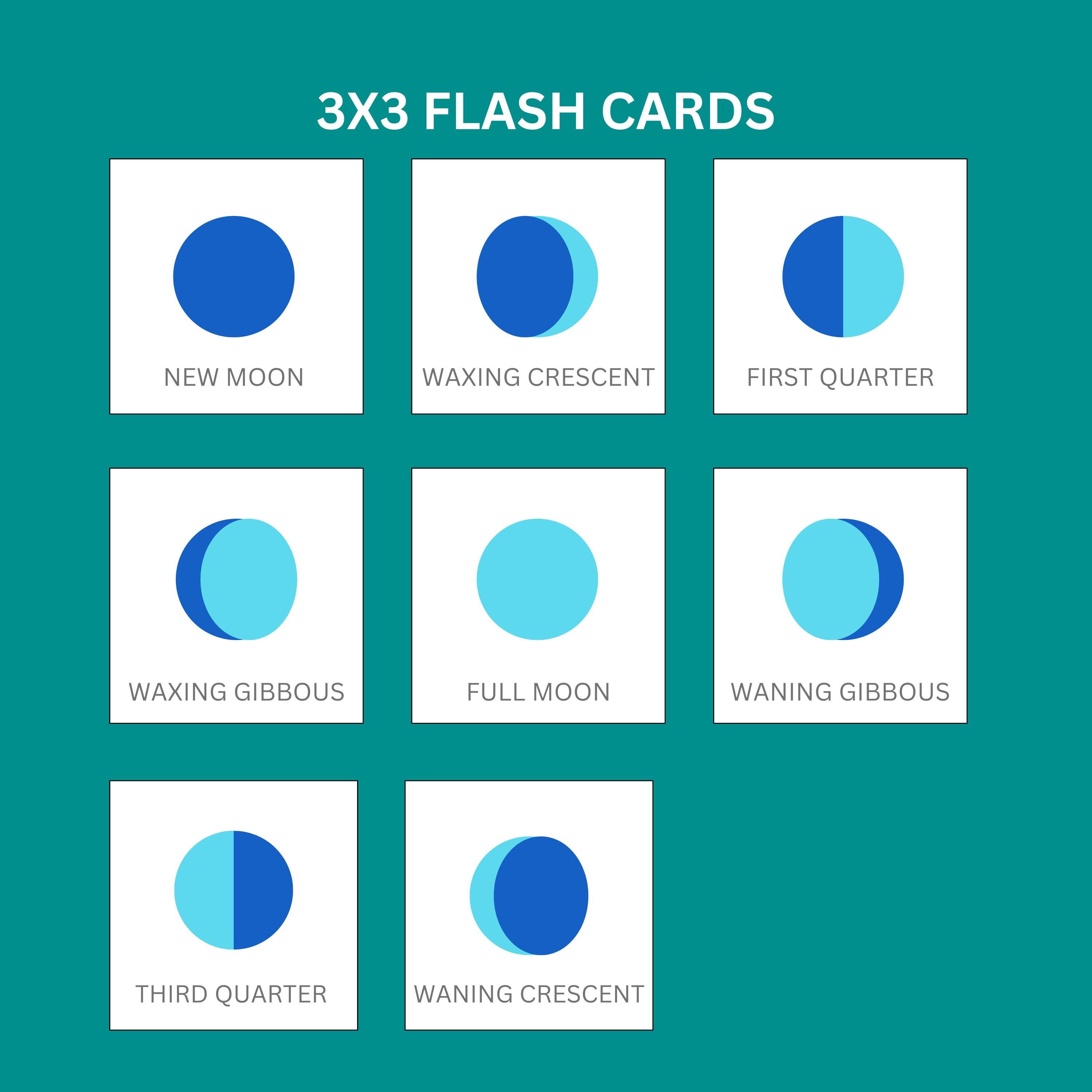 Moon Phases Flashcards, Educational Kids Flashcards, Learningactivity ...