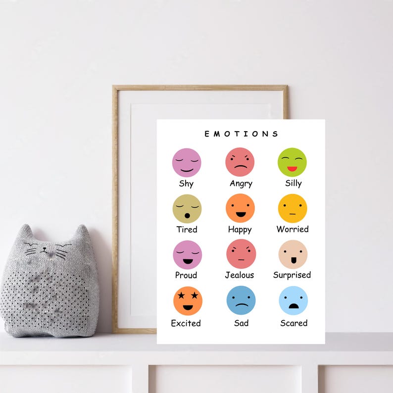 Feelings Poster, Emotions Chart, Calming Corner Print, Educational ...