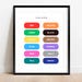 Colors Poster, Classroom Decor, Educational Poster, Colours Educational ...