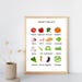 Printable Vegetables and Fruits Educational Posters, Classroom Decor ...