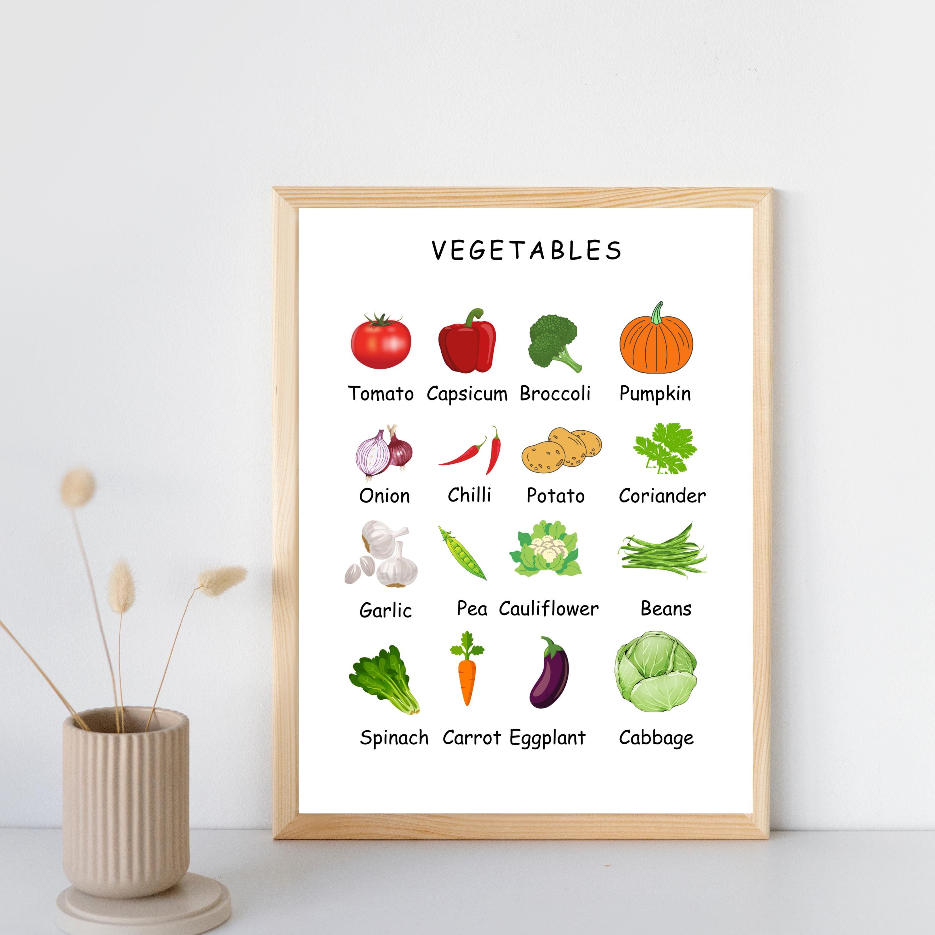 Printable Vegetables and Fruits Educational Posters, Classroom Decor ...