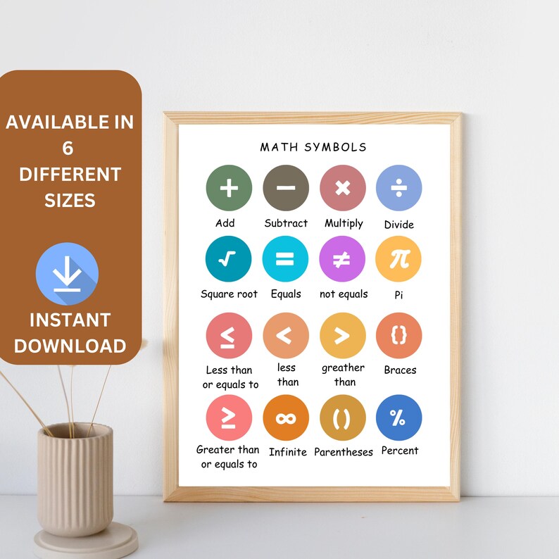 Math Symbols Print Wall Art Poster , Educational Poster Print Playroom ...