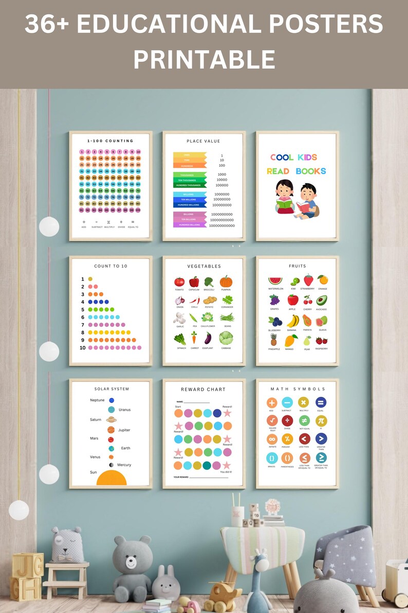 38 Classroom Decor Bundle Set, English Homeschool Educational Posters ...