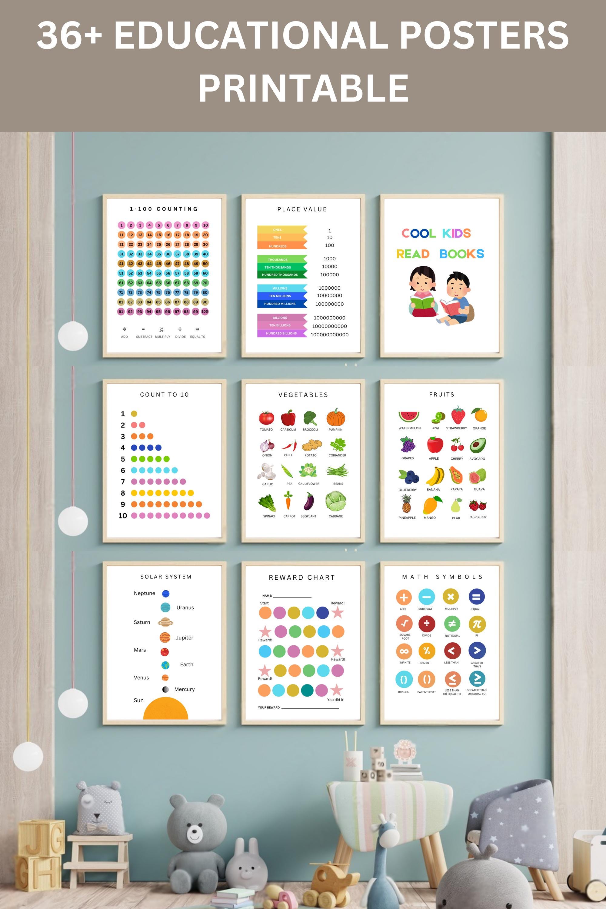 38 Classroom Decor Bundle Set, English Homeschool Educational Posters ...