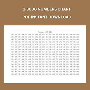 Numbers 1-3000 Chart | Math Printable (PDF Download) - Etsy