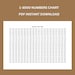 Numbers 1-3000 Chart | Math Printable (PDF Download) - Etsy