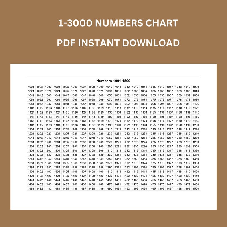 Number Chart 1-3000 | Numbers 1 to 3000 Printable | Numbers and ...