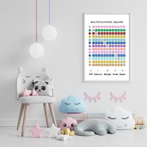 Multiplication Square Poster, Multiplication Square, Maths Learning ...