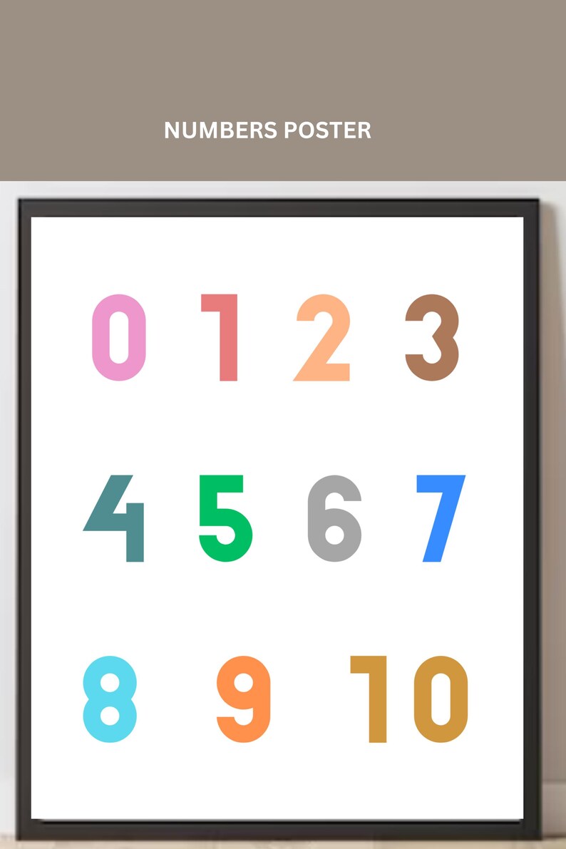 Set of 3 Educational Posters Print With Flashcards Wall Art Poster With ...