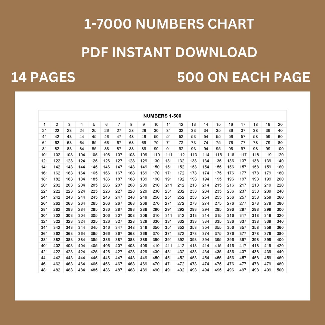 1-7000 Numbers Chart, Printable Number Flash Cards 1-500 (PDF, 14 Pages ...