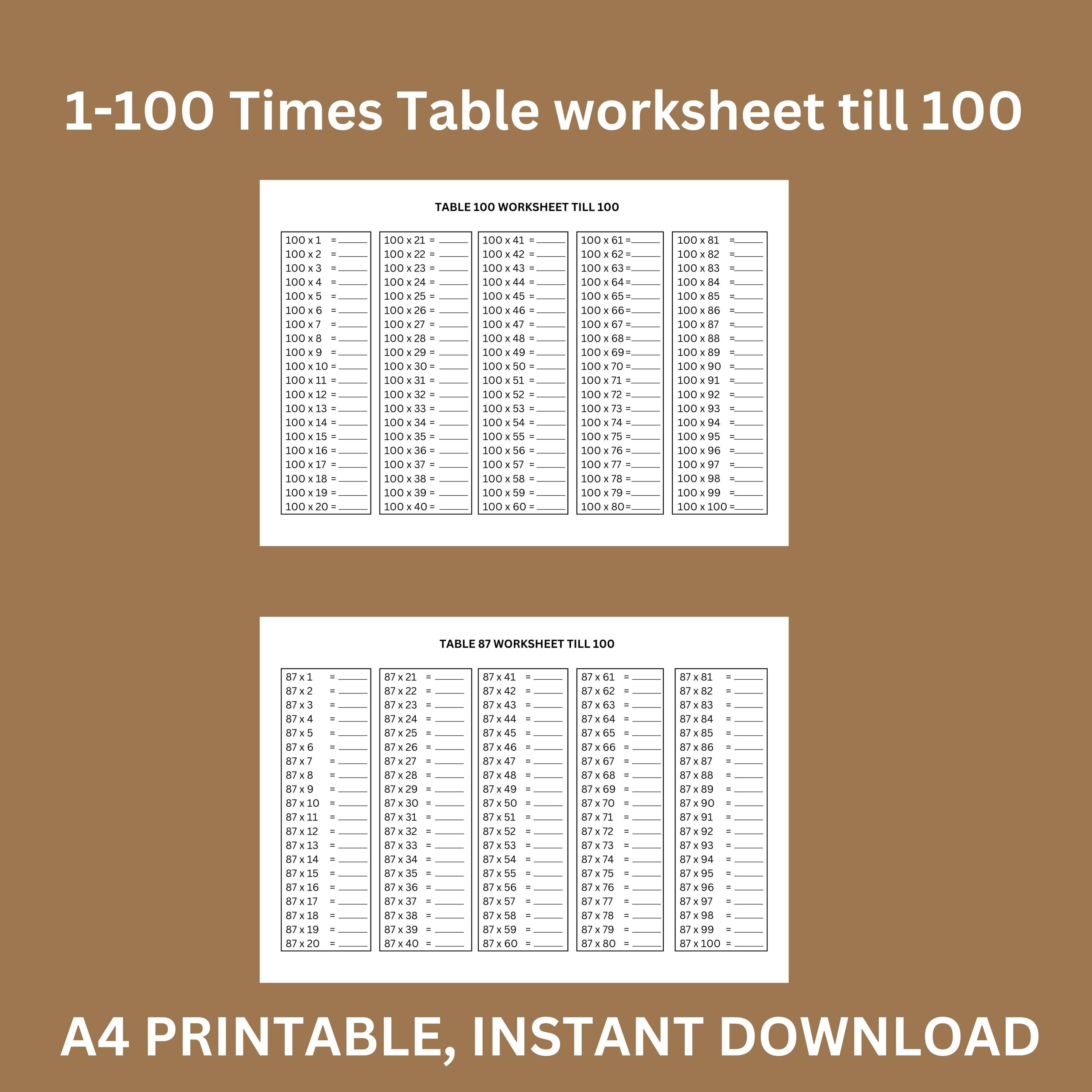 Multiplication Times Table 1-100 Worksheet PDF Instant Download A4, 100 ...