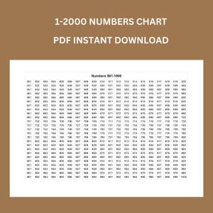 Number Chart 1-2000 | Numbers 1 to 2000 Printable | Numbers and ...