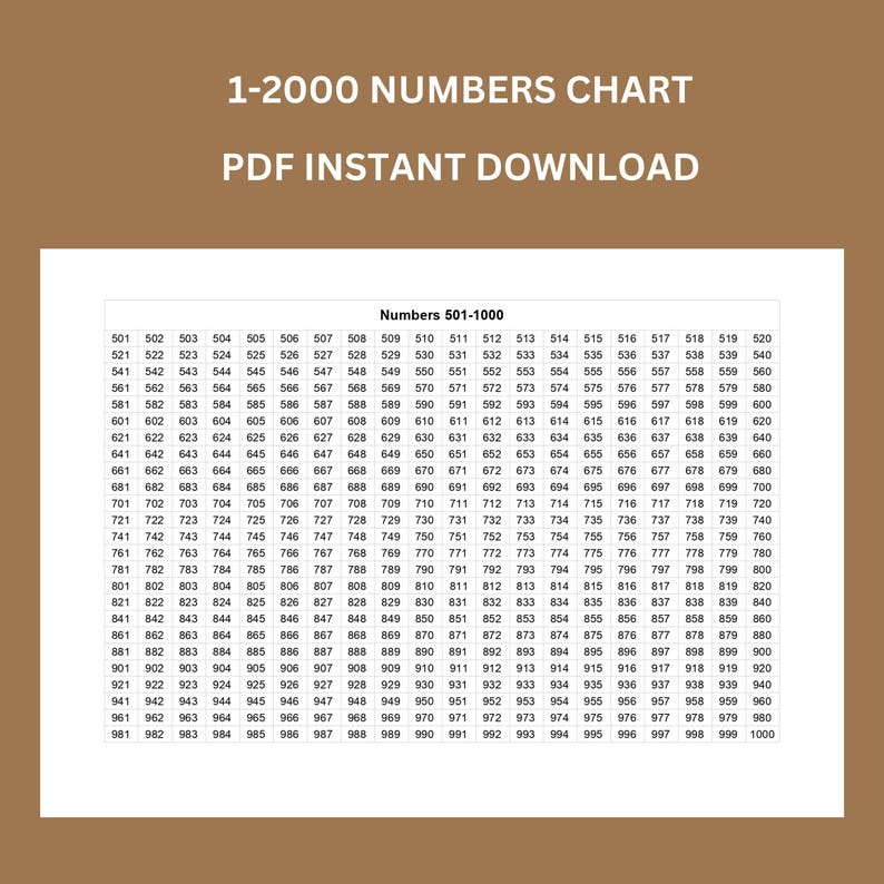 Number Chart 1-2000 | Numbers 1 to 2000 Printable | Numbers and ...