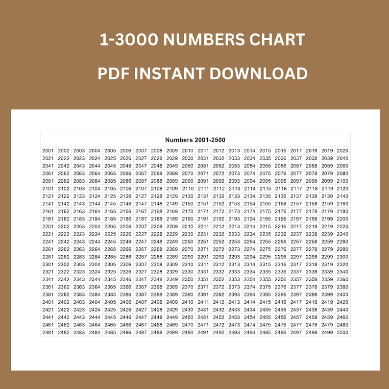 Numbers 1-3000 Chart | Math Printable (PDF Download) - Etsy
