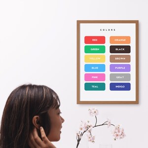 Colors Poster, Classroom Decor, Educational Poster, Colours Educational ...