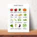 Printable Vegetables and Fruits Educational Posters, Classroom Decor ...