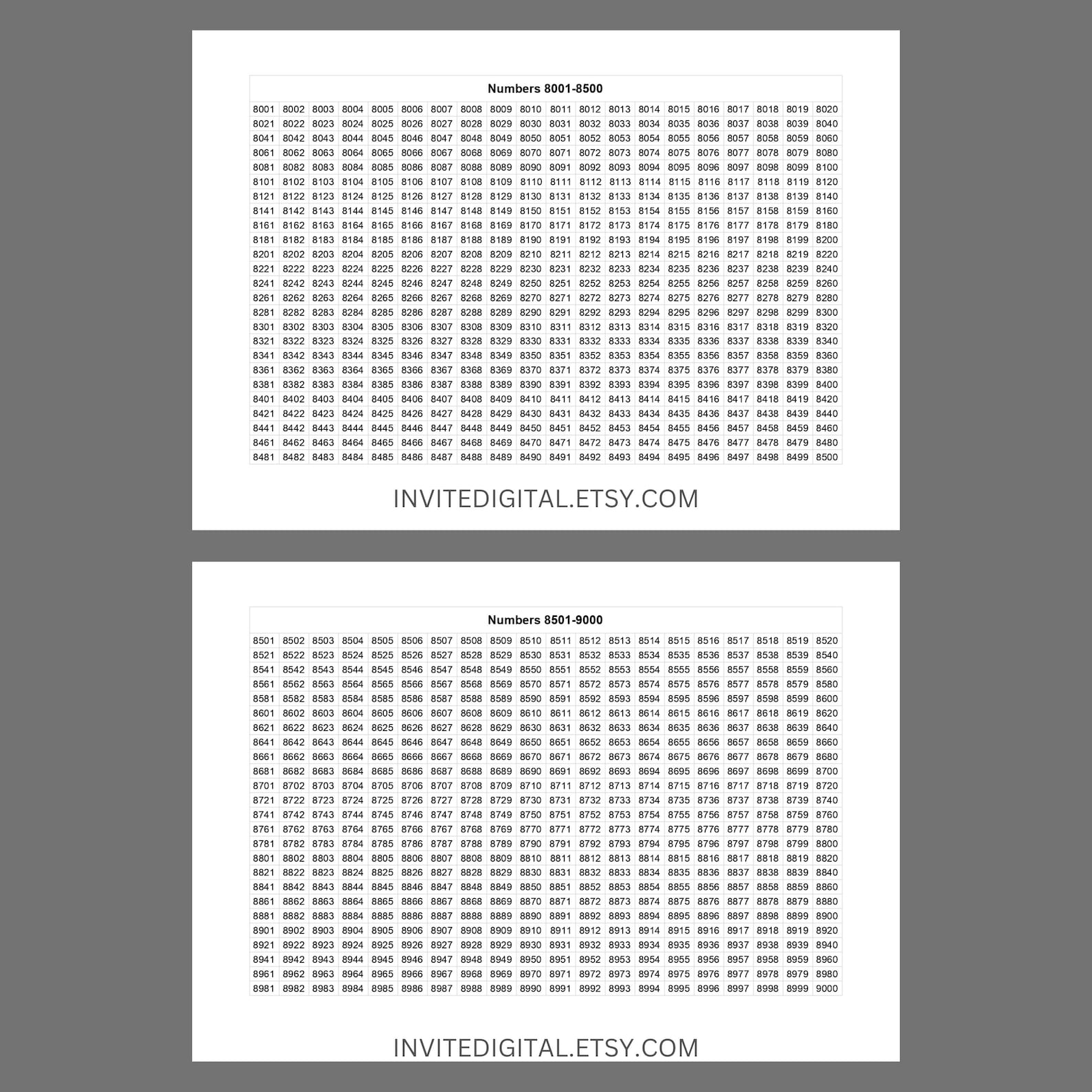 1-10000 Numbers Chart List | Each Page Has 500 Words| Count to 10000 ...