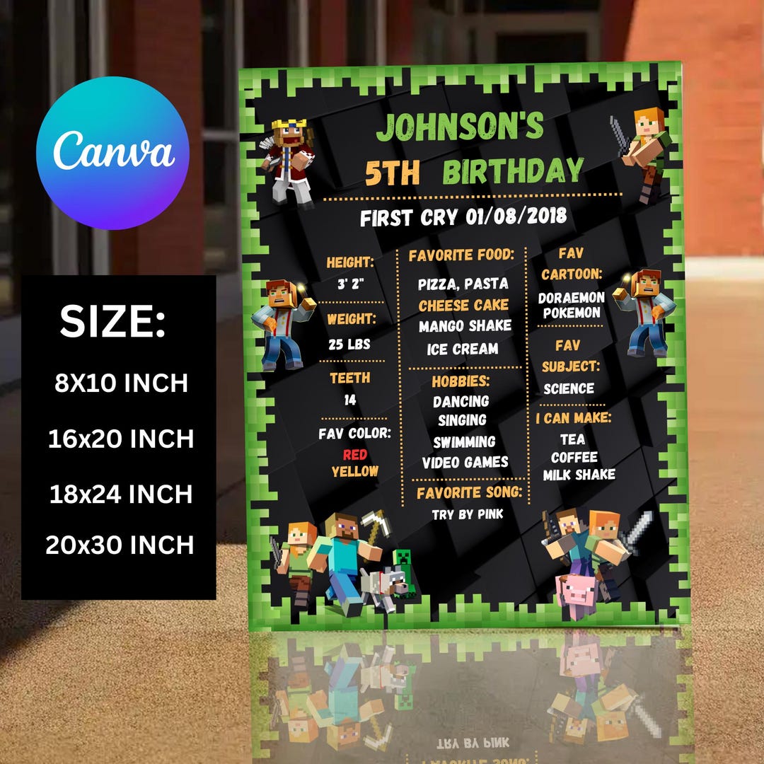 Editable Mine Theme Milestone Board Birthday Template Poster Banner ...