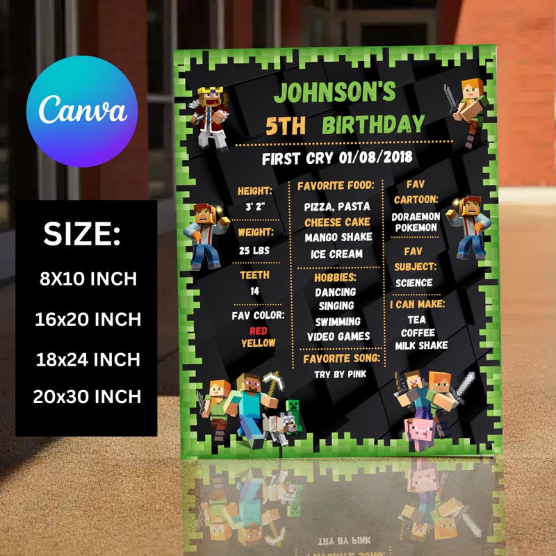 Minecraft's Poster - Etsy