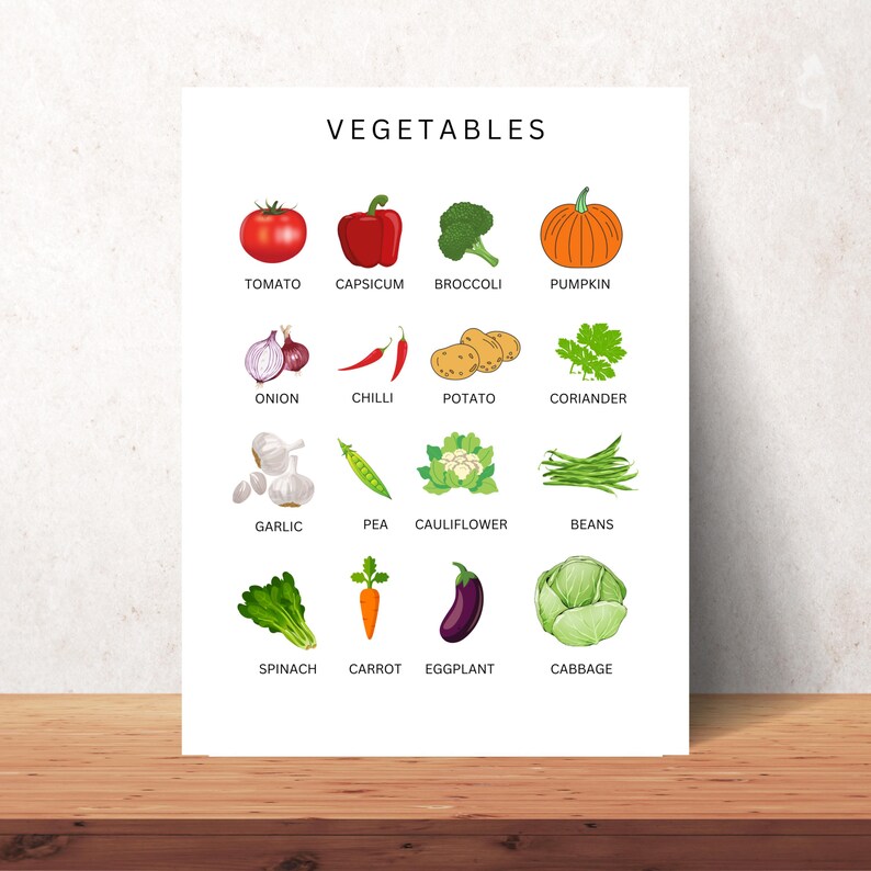 Printable Vegetables and Fruits Educational Posters, Classroom Decor ...