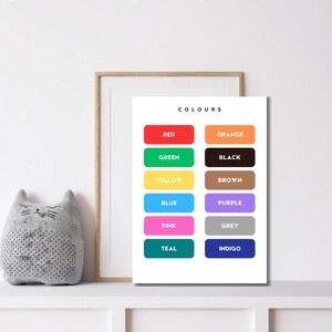 Colors Poster, Classroom Decor, Educational Poster, Colours Educational ...
