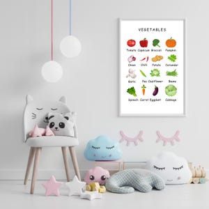 Printable Vegetables and Fruits Educational Posters, Classroom Decor ...