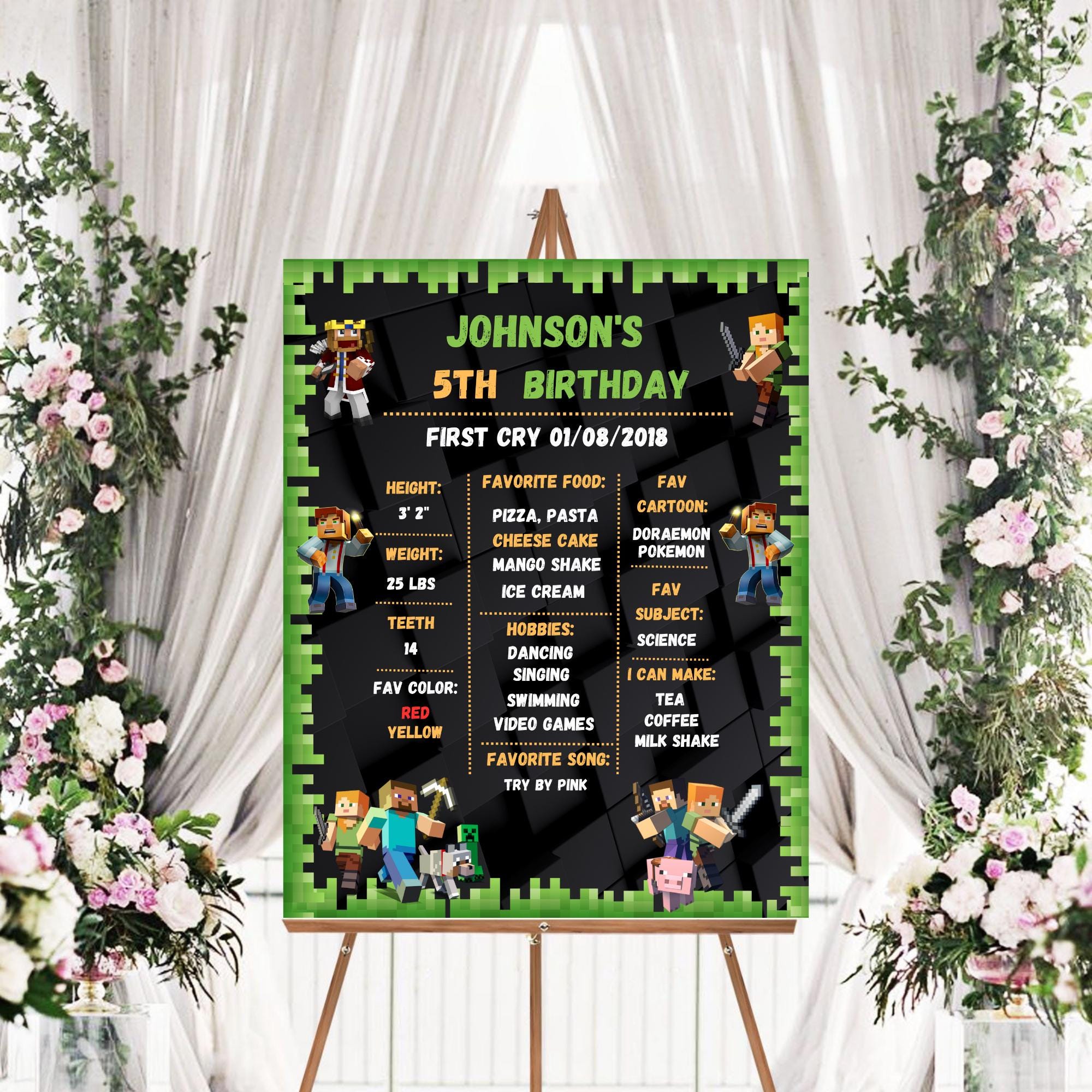 Mine Theme Birthday Milestone Board | Editable Canva Template (digital ...