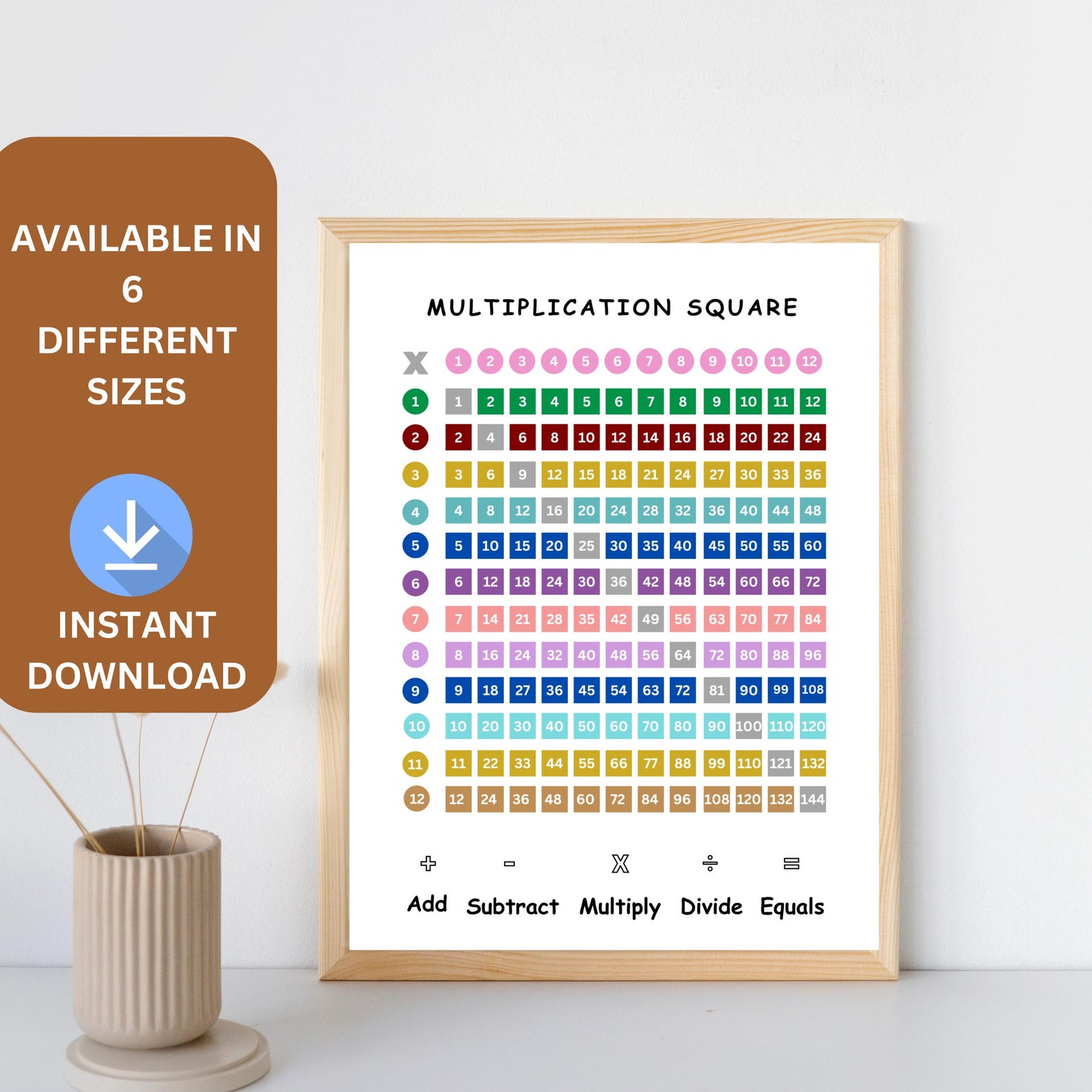 Multiplication Square Poster, Multiplication Square, Maths Learning ...