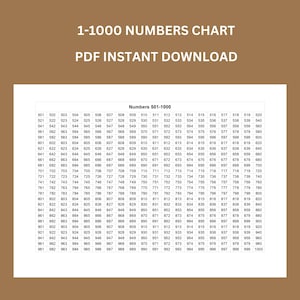Number Chart 1-1000 | Numbers 1 to 1000 Printable | Numbers and ...