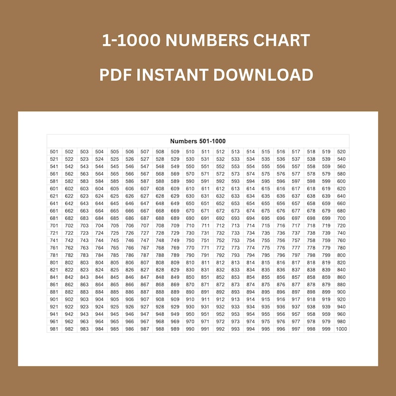 Number Chart 1-1000 | Numbers 1 to 1000 Printable | Numbers and ...